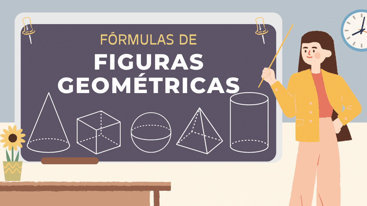 Fórmulas De Volumen De Geometría Cálculo De áreas Y Volúmenes.